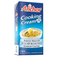 Anchor Milk Distribution